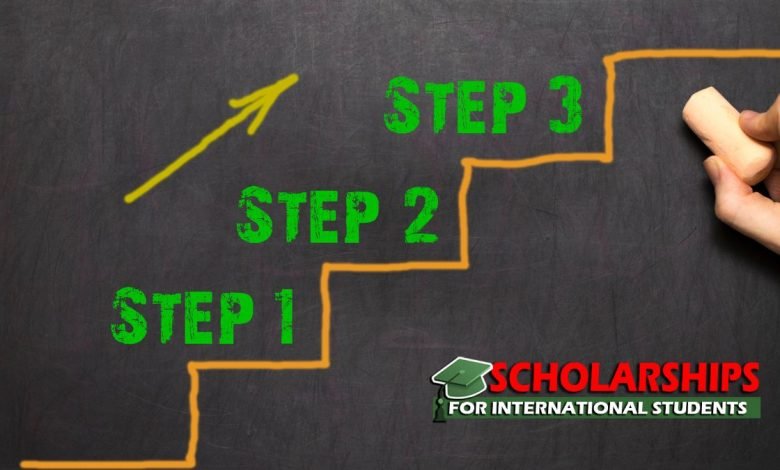 How to File an Educational Insurance Claim: A Step-by-Step Guide ...