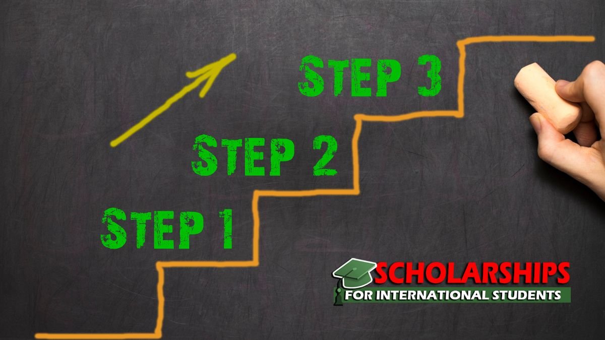 How to File an Educational Insurance Claim: A Step-by-Step Guide ...